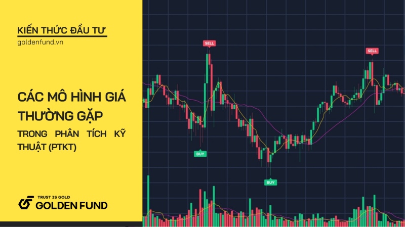 Các mô hình giá thường gặp trong PTKT